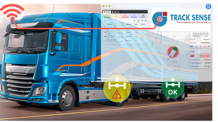Load Monitoring - Track Sense